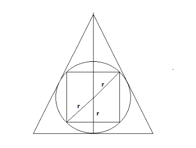 A circle is inscribed in an equilateral triangle and a square is ...