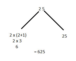 Find Ekadhikena Purvena of the number 37.A) 38B) 36C) 30D) None of these