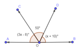 In the given figure, AOB is a straight line and OC and OD are standing ...
