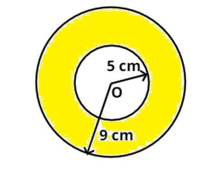 Find the area of a flat circular ring formed by two concentric circles ...
