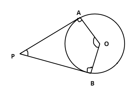 Prove that the angle between the two tangents drawn class 10 maths CBSE