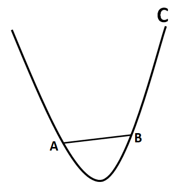 What is the definition of tangent?