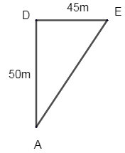 What will be the area of the field ABGFEA?\n \n \n \n \n (a) 7225 ...