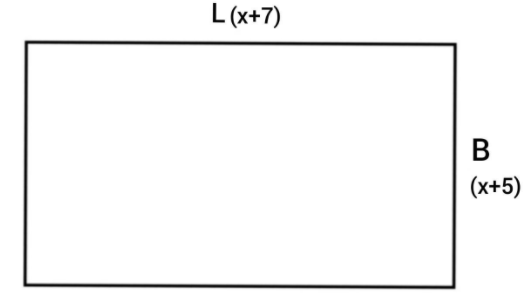 How do you find the area of the rectangle that has the sides of \\[x ...