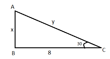 The upper part of a broken tree by the wind makes an angle of $30 ...