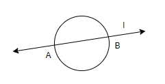 A line intersecting a circle in two points is called a ____.(a) Secant ...