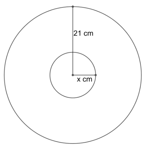The area enclosed between two concentric circles is 770$c{{m}^{2}}$. If ...