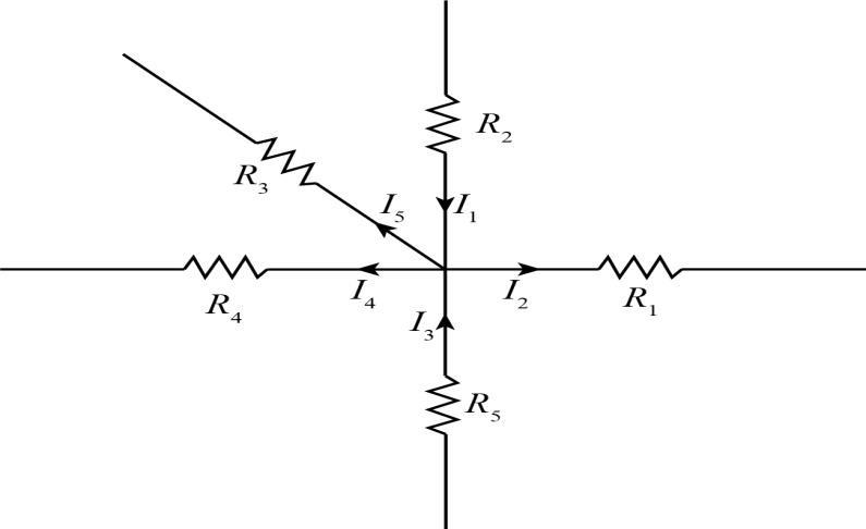 The Kirchhoffs first law sum i 0and second lawsum rmiR class 12 physics ...