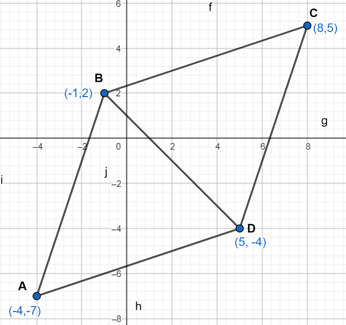 Show that the points (-4,-7), (-1,2), (8,5) and (5,-4) taken in order ...