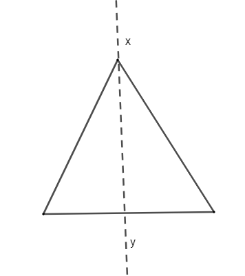 Name any two figures that have both line symmetry and rotational symmetry.