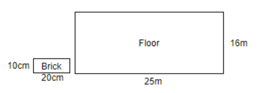 How many bricks of 20 cm by 10 cm will be needed to make the floor of a ...