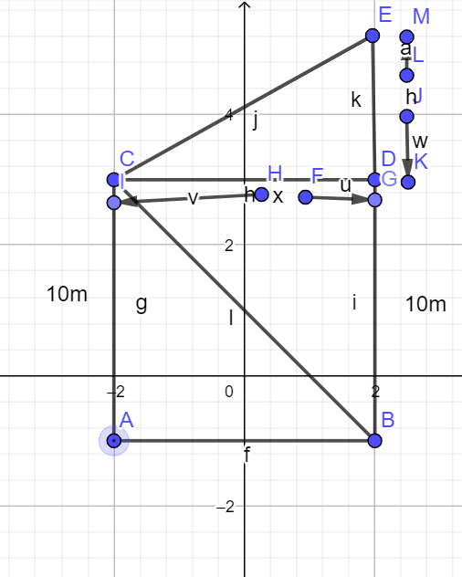 A man is standing on the deck of a ship, which is 10m above the water ...