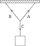 When a body is in translatory equilibrium AThe body class 11 physics CBSE