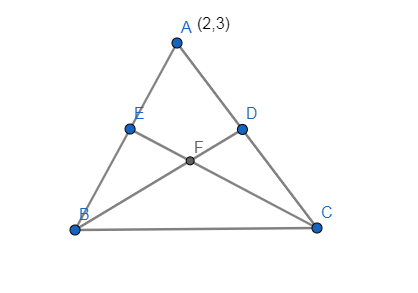 In a triangle $\\Delta ABC$, A (2, 3) and medians through B and C have ...