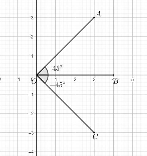 How do you draw $45{}^\\circ $ and $-45{}^\\circ $ in standard position ...