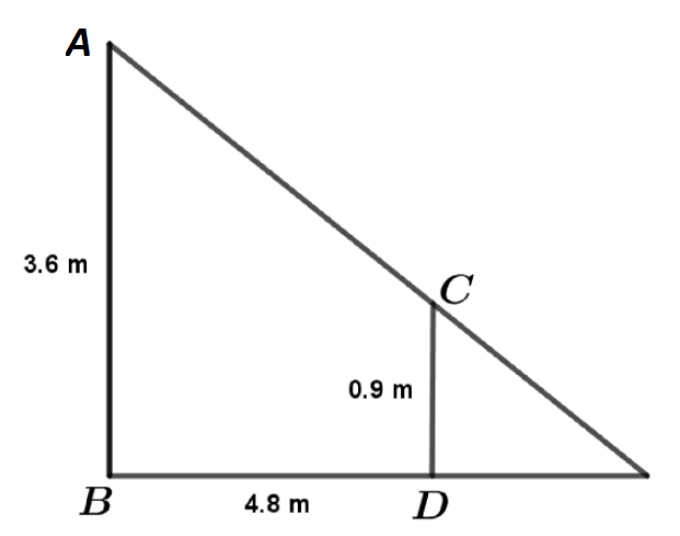A girl of height 90 cm is walking away from the base of a lamp-post at ...