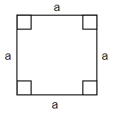 What is the perimeter of a square whose sides are 7cm?