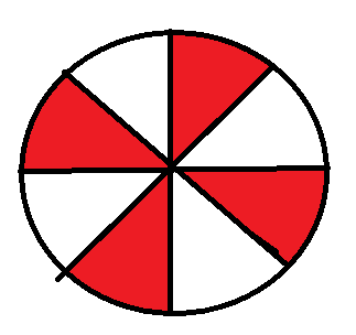 What is the shape of the slice of a circular pizza?A.SectorB.SegmentC ...