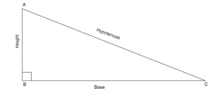 In a right angled \\[\\vartriangle BAC\\],\\[\\angle BAC = {90^ \\circ ...