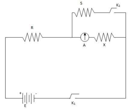 The reading of the ideal ammeter in the circuit shown class 12 physics CBSE