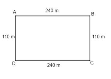Find the area in hectare of a field whose length is 240m and breadth is ...
