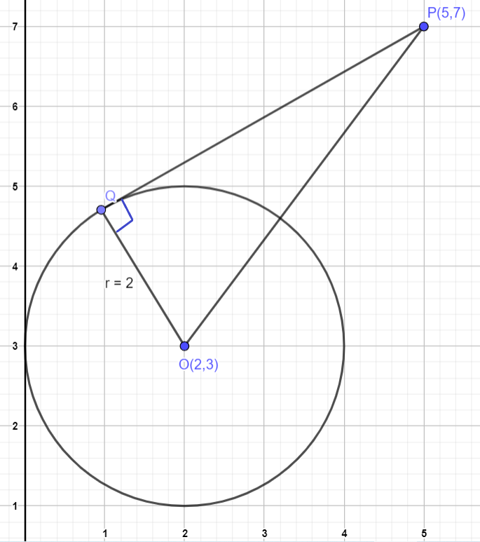 Find the length of the tangent from the point $$\\left( {5,7} \\right ...