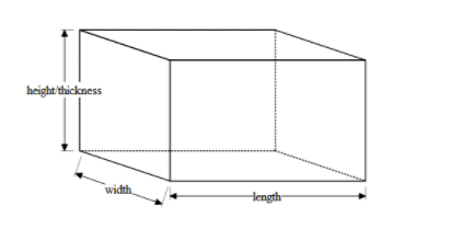 A teak wood log is cut first in the form of a cuboid of length 2.3m ...