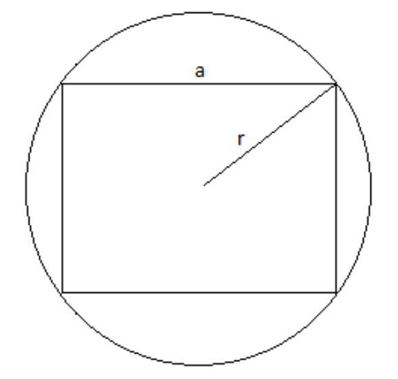 A circle and a square have the same perimeter Then class 10 maths CBSE