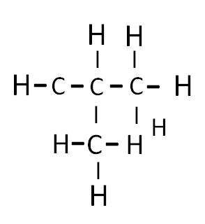 Write the structural formula of the two isomers of butane.