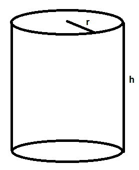 The lateral surface area of a cylinder is equal to:-A. \\[2\\pi {{r}^{2 ...