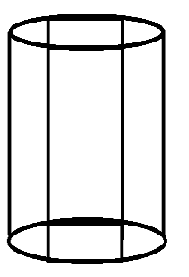 The trunk of a tree is a right circular cylinder 1.5m in radius and 10m ...