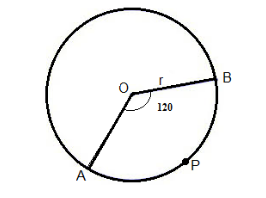 120 Degree Angle In A Circle