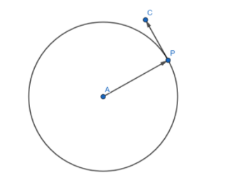 Each wheel of a car is of diameter 40cm. Find the time taken by the ...