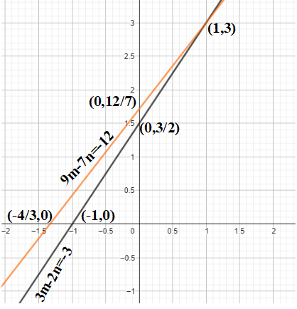 How do you solve the system of equations $3m-2n=-3$ and $9m-7n=-12$