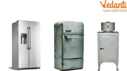 Evolution of Refrigerator: All You Need To Know About its History