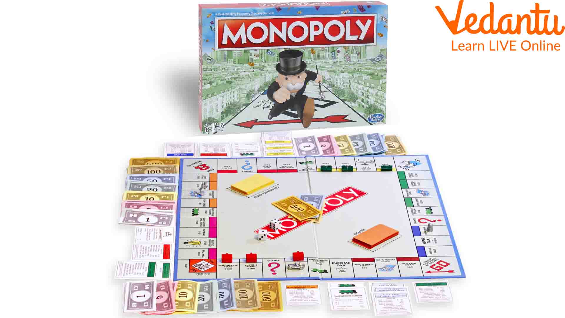 How did the Monopoly Game Evolve snd Gain Popularity?