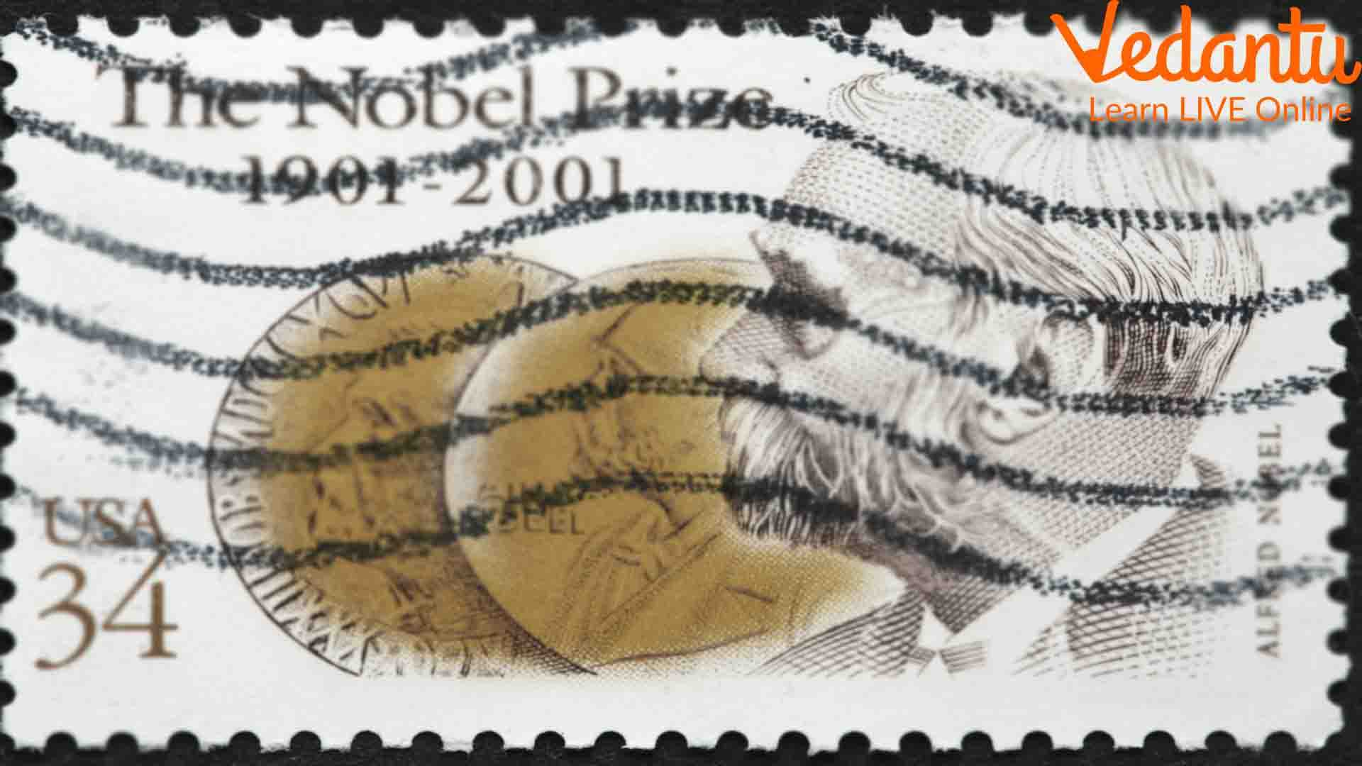 List of Nobel Prize Winners of 2021