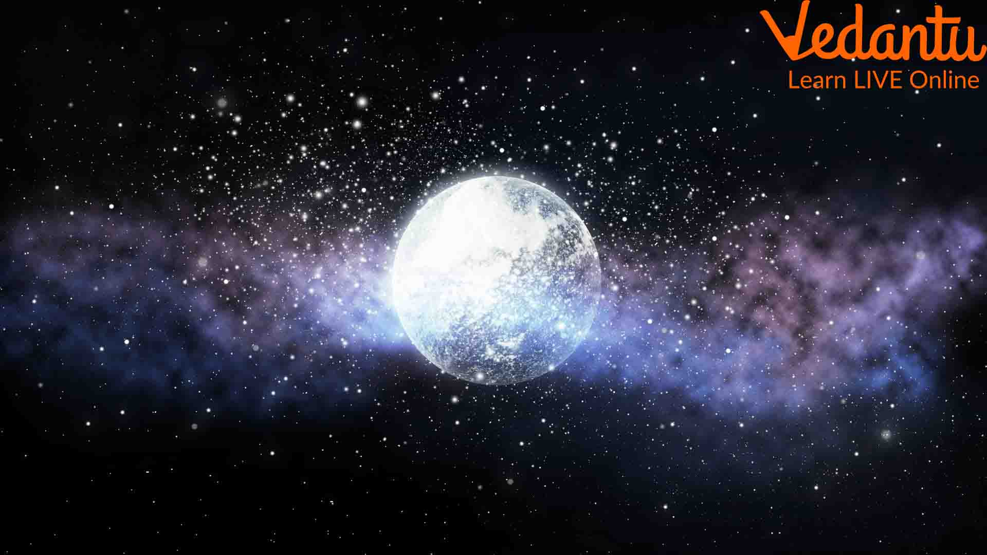 Rogue Planets: The Celestial Bodies with No Stars