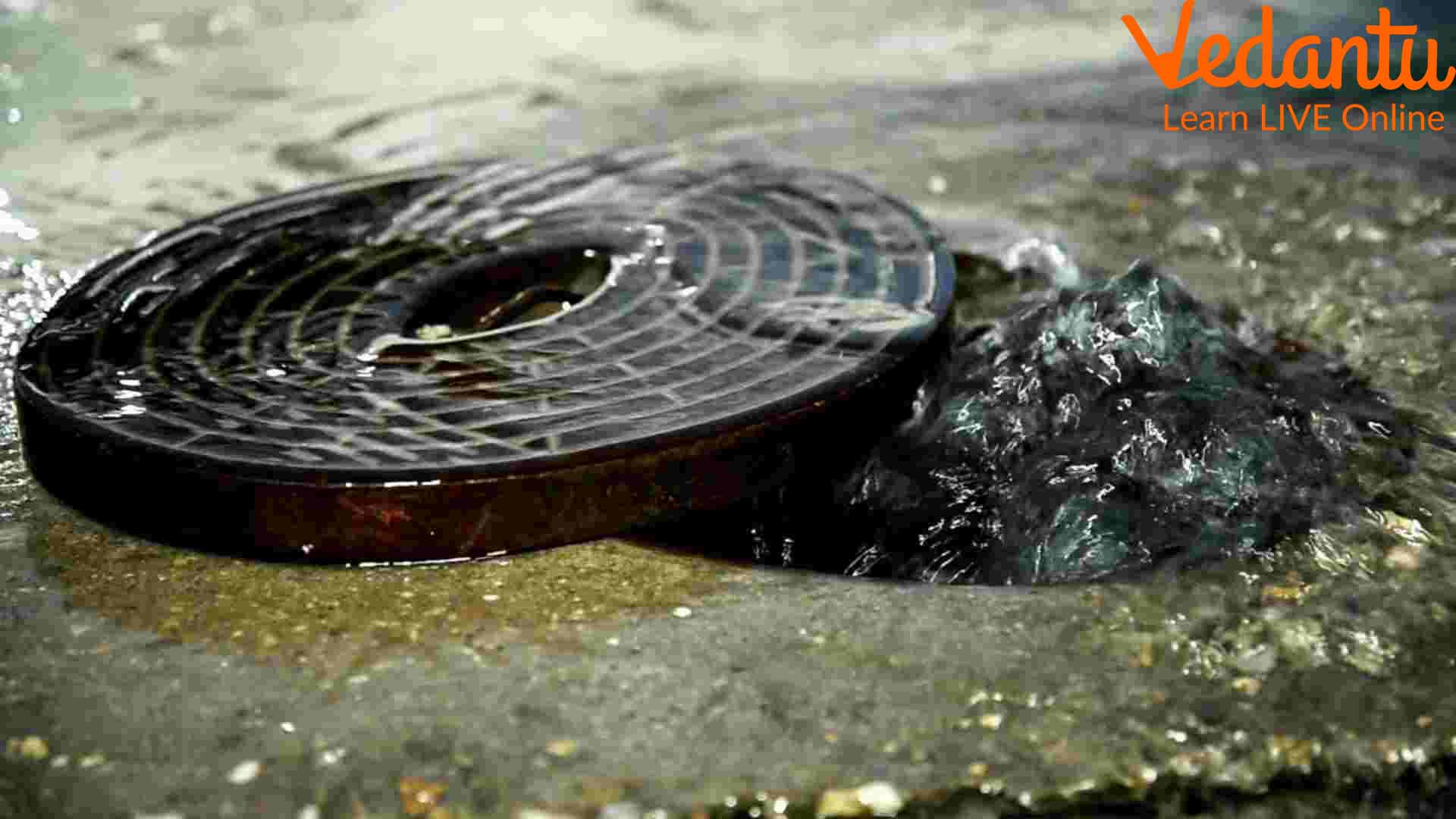 Learn Scientific Reasons About Why Are Manholes Covers Round