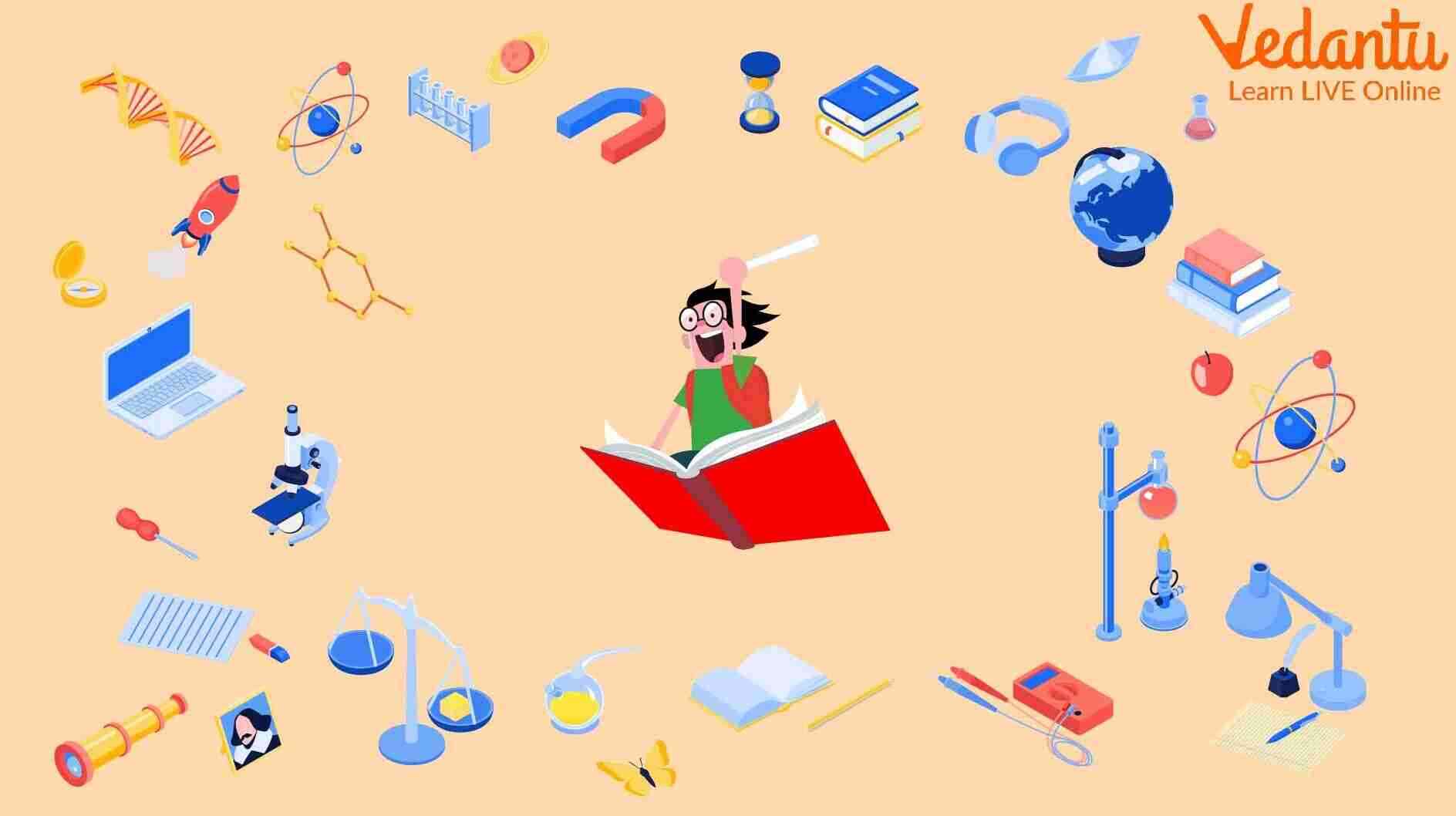 Why Students Consider Mathematics An Intimidating Subject And Learning
