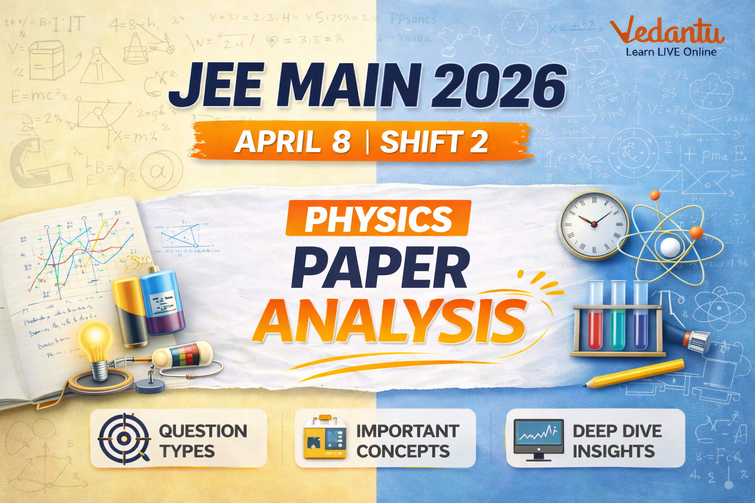 JEE Main 8 April Shift 2 Physics Question Paper 2026 with Solutions PDF