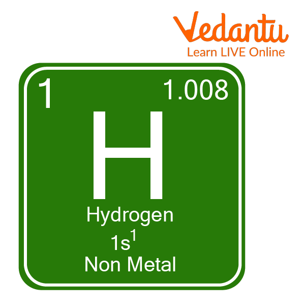 Hydrogen Atom Periodic Table