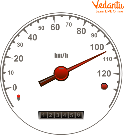 Speed Distance Time Questions For Class 5 With Answers