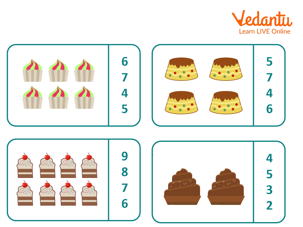 Teach Maths To Nursery Kids Steps Worksheet