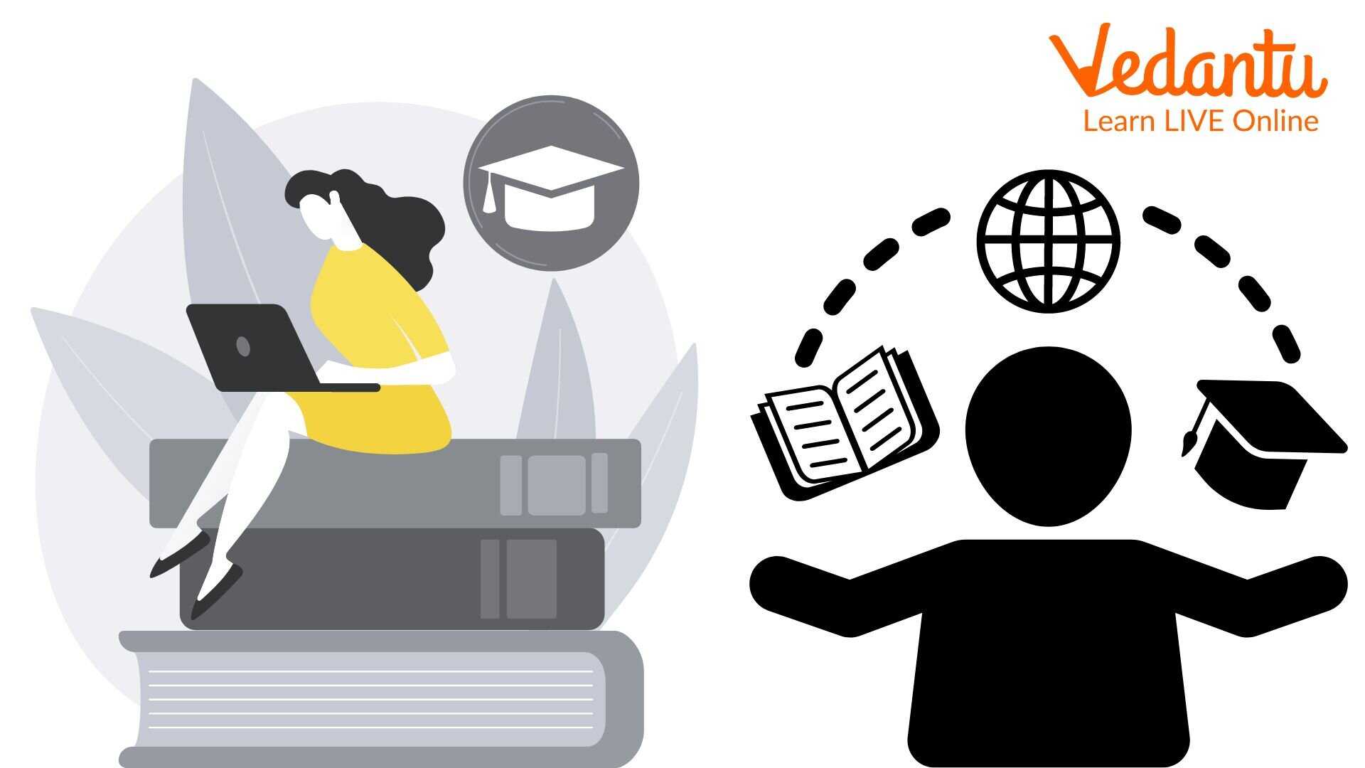 Importance Of Personalized Learning In Your Education Importance Of Personalized Learning In Your Education
