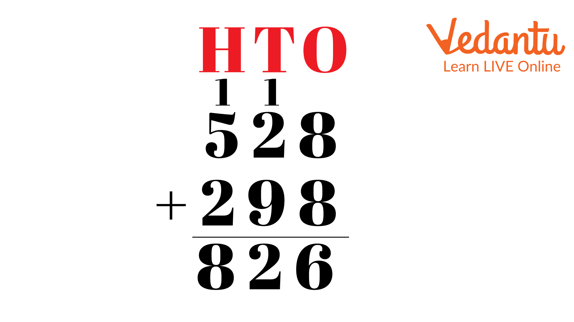 Addition Of 3 Digit Numbers Learn And Solve Questions Addition Of 3 Digit Numbers Learn And Solve Questions