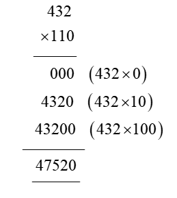 NCERT Solutions For Class 5 Maths - Ways To Multiply And Divide