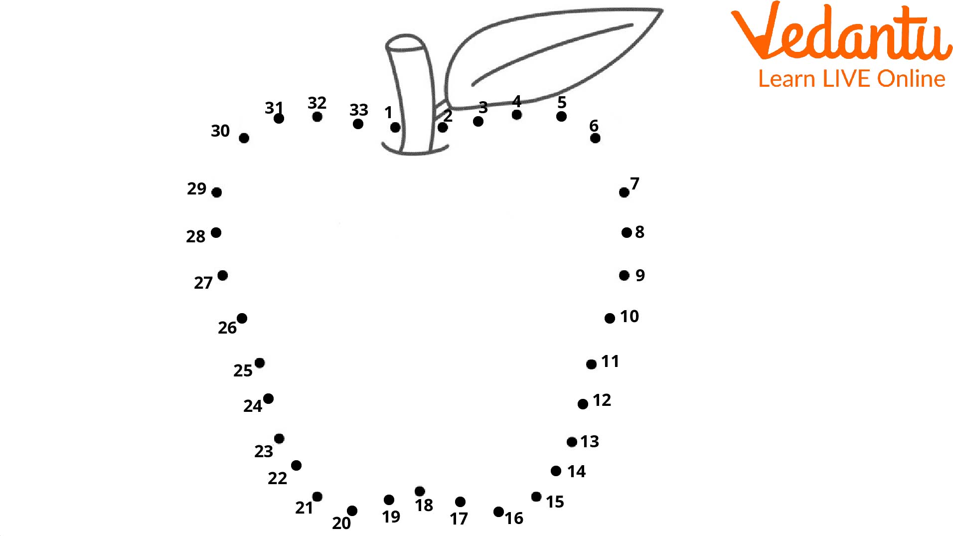 Make Your Children Learn Drawing By Joining The Dots Make Your Children Learn Drawing By Joining The Dots