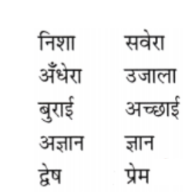 NCERT Solutions for Class 6 Hindi Malhar Chapter 7 Jalate Chalo - Free ...