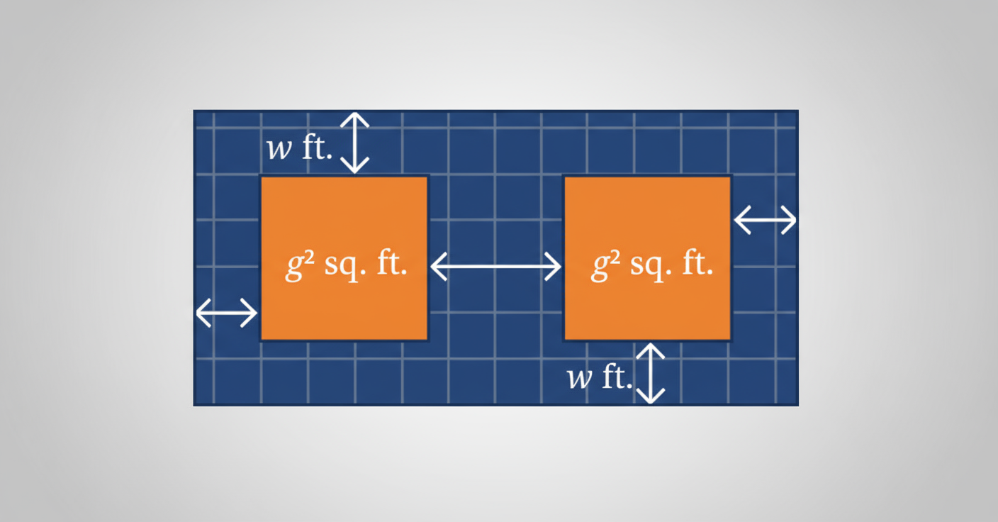 Class 8 Maths Chapter 6 We Distribute, Yet Things Multiply